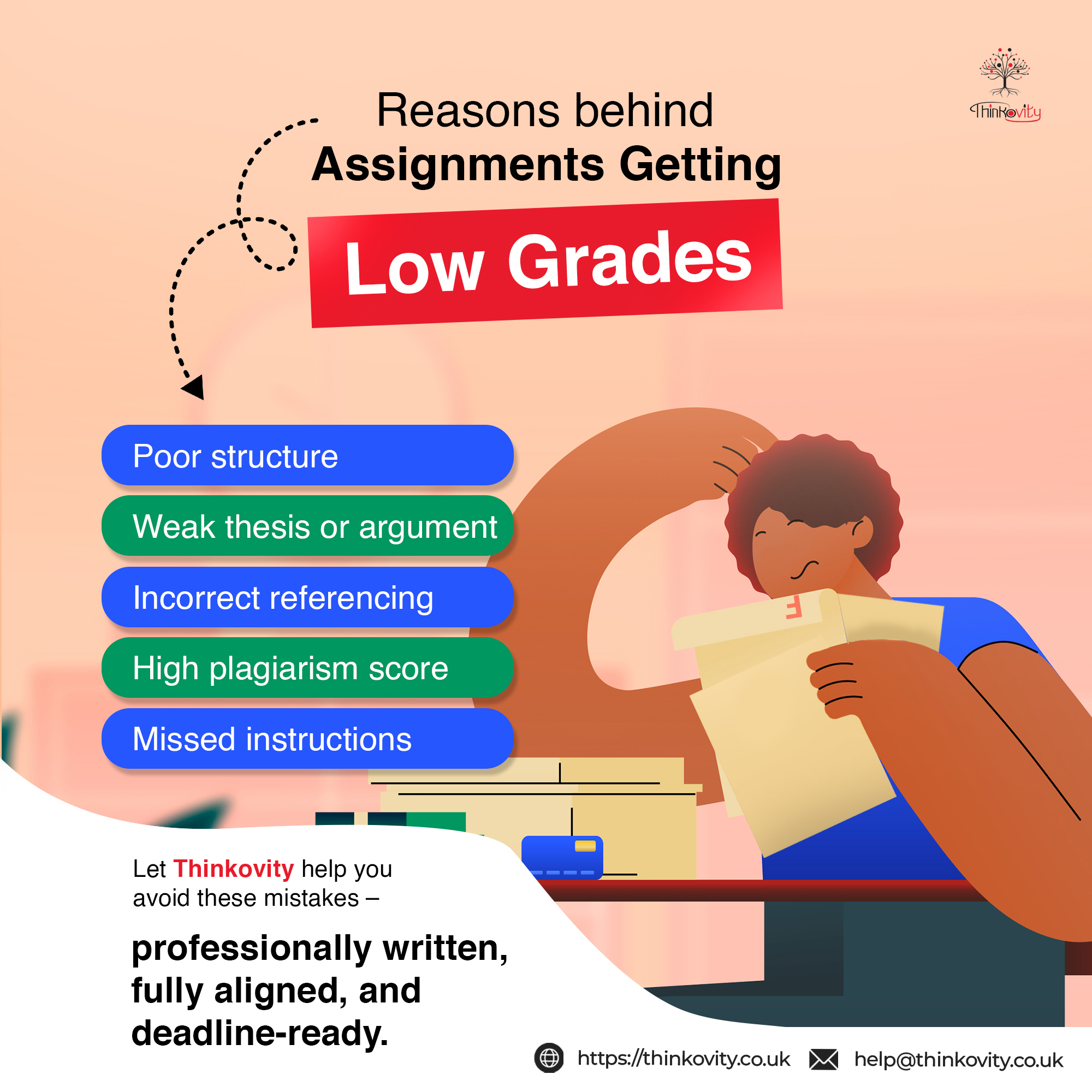 𝐒𝐭𝐫𝐮𝐠𝐠𝐥𝐢𝐧𝐠 𝐰𝐢𝐭𝐡 𝐥𝐨𝐰 𝐚𝐬𝐬𝐢𝐠𝐧𝐦𝐞𝐧𝐭 𝐠𝐫𝐚𝐝𝐞𝐬? - Thinkovity